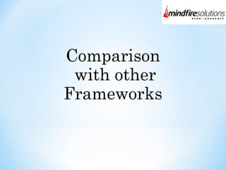 Introduction to YII framework | PPT | Web Development | Internet