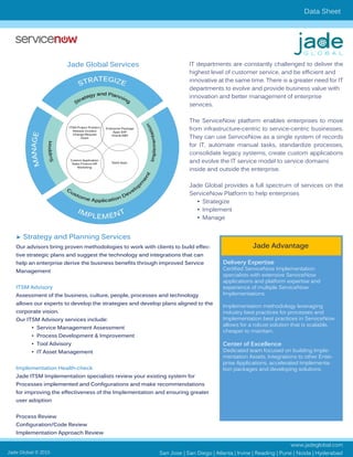 It Service Management | PDF