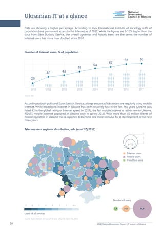 Invest in Ukraine: IT sector | PDF