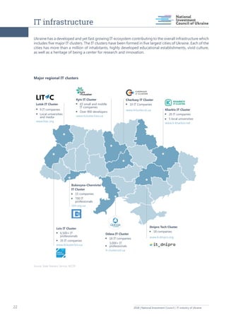 Invest in Ukraine: IT sector | PDF