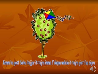 It tajra sabiha | PPT