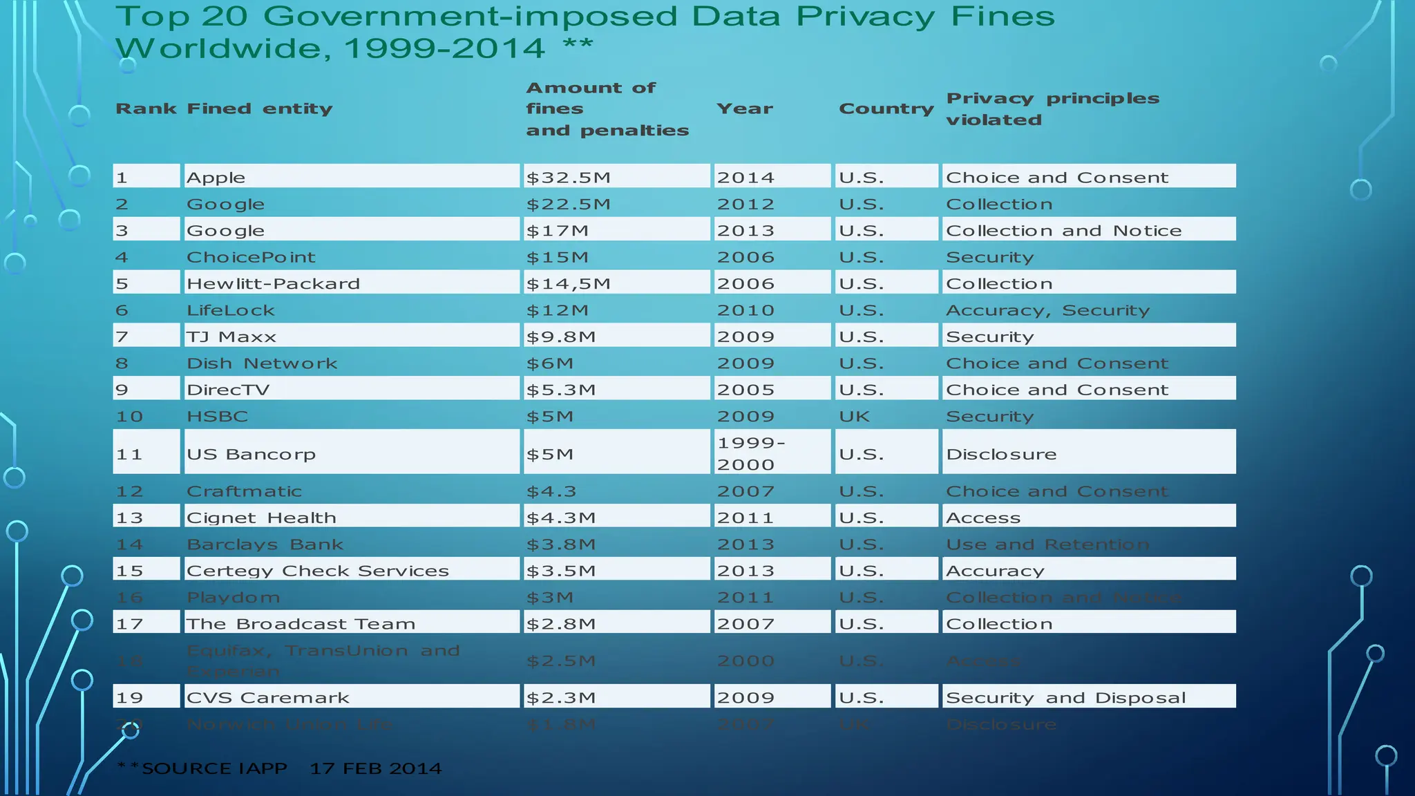 IT-TRENDS-FINALTERM understanding the self.pptx