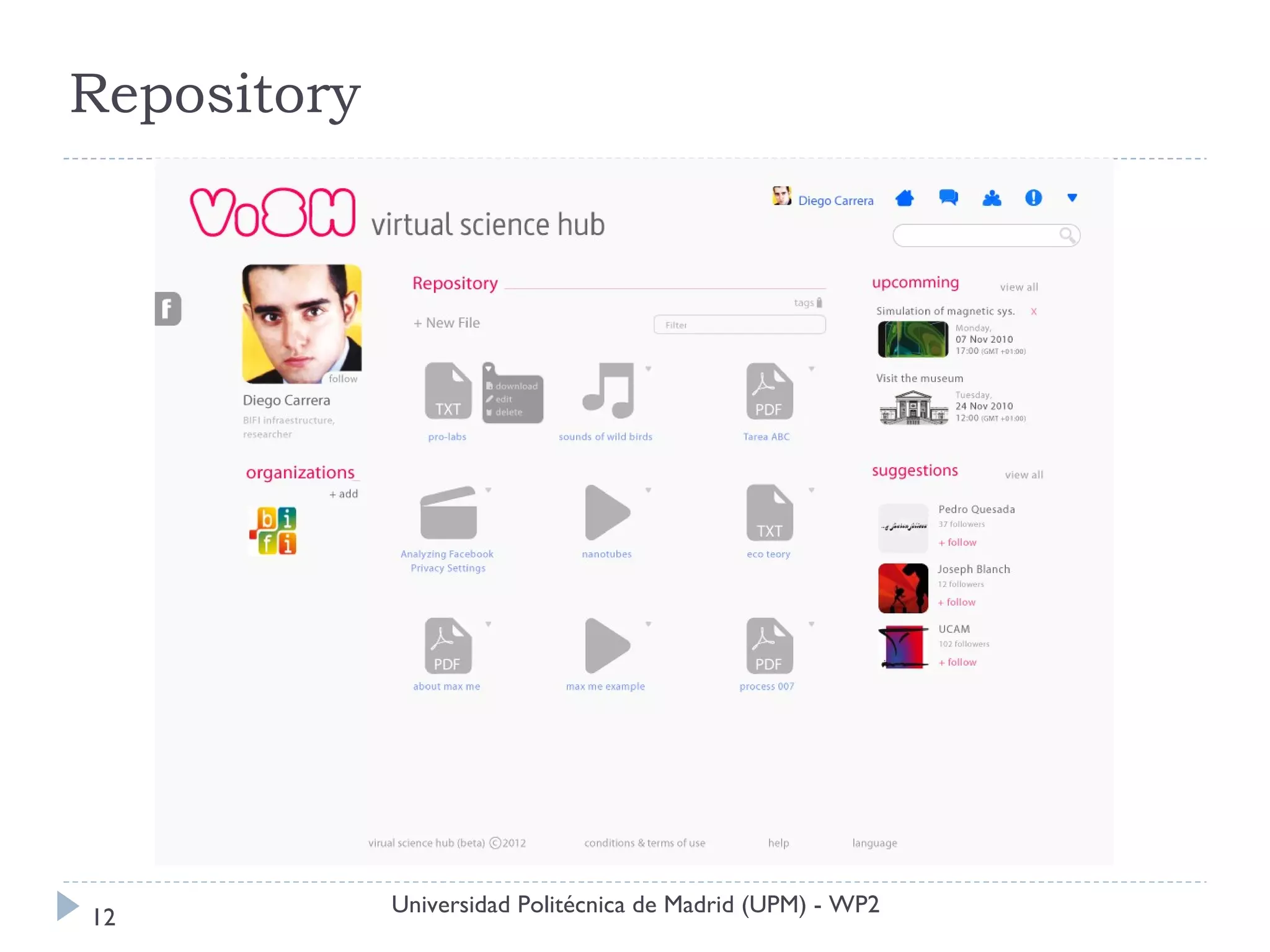 vish presentation | PPT