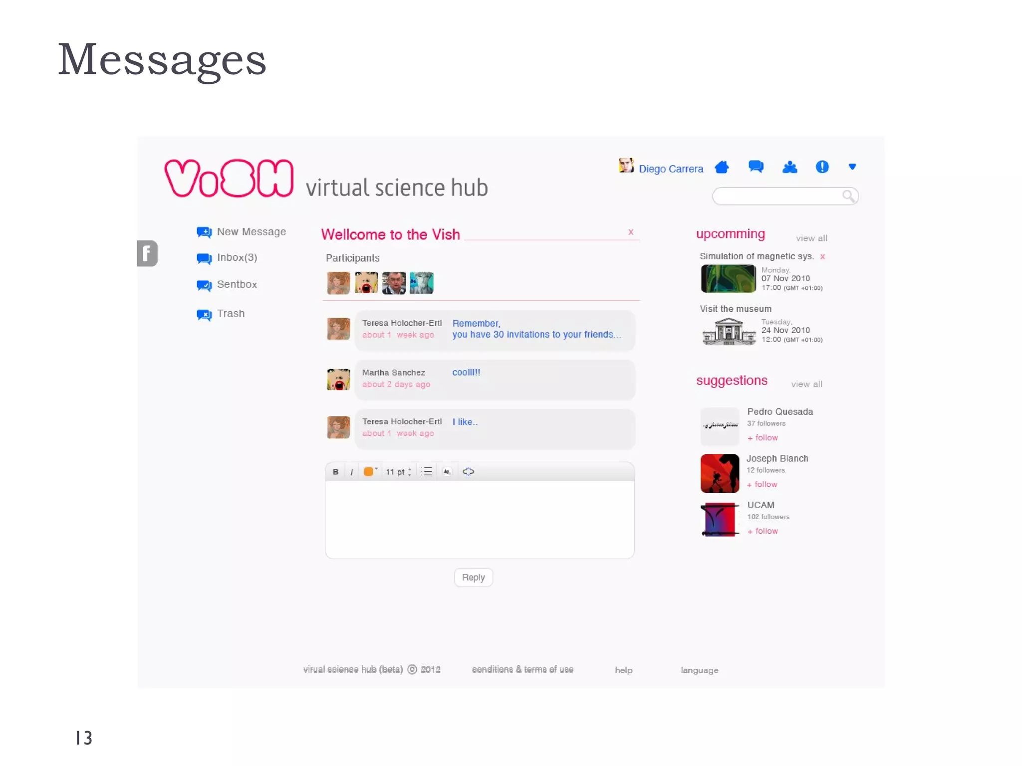 vish presentation | PPT