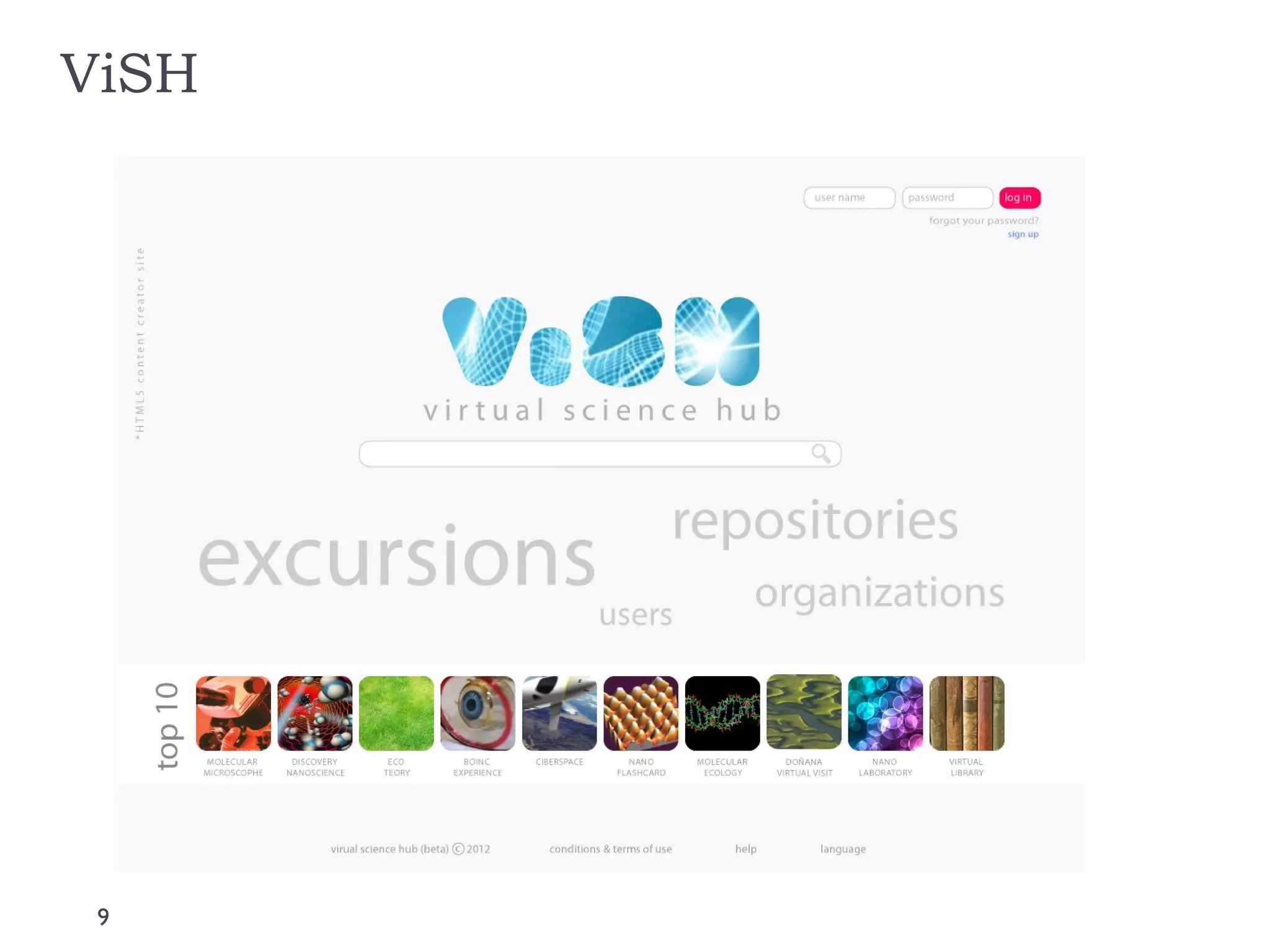 vish presentation | PPT