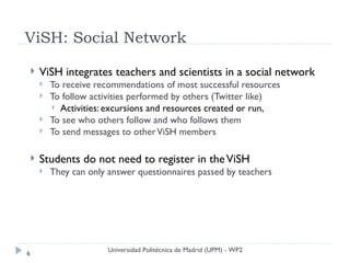 vish presentation | PPT