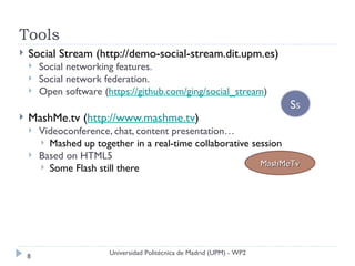 vish presentation | PPT