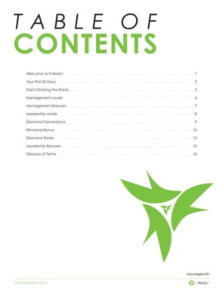 It Works Compensation Plan | PDF