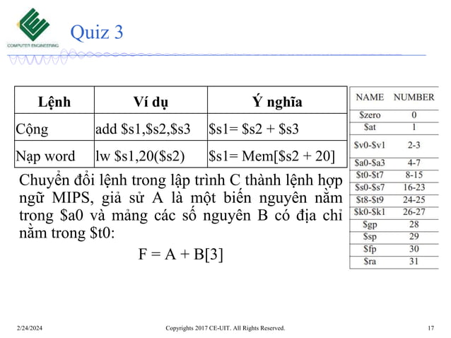 IT012_Chapter6 To chuc cau truc va may tinh II | PPTX