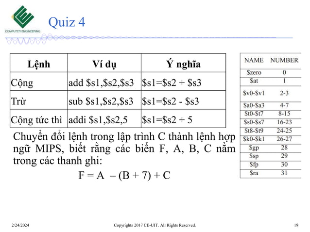 IT012_Chapter6 To chuc cau truc va may tinh II | PPTX