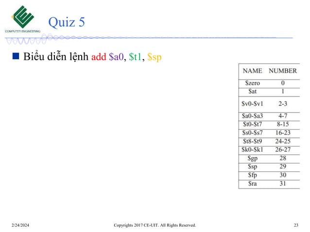 IT012_Chapter6 To chuc cau truc va may tinh II | PPTX