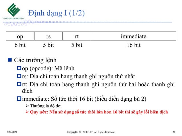 IT012_Chapter6 To chuc cau truc va may tinh II | PPTX