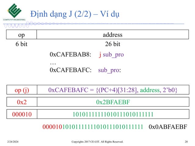 IT012_Chapter6 To chuc cau truc va may tinh II | PPTX