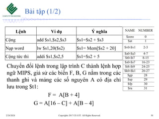 IT012_Chapter6 To chuc cau truc va may tinh II | PPTX