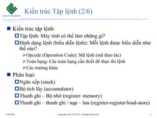 IT012_Chapter6 To chuc cau truc va may tinh II | PPTX
