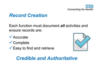 Record Management | PPT
