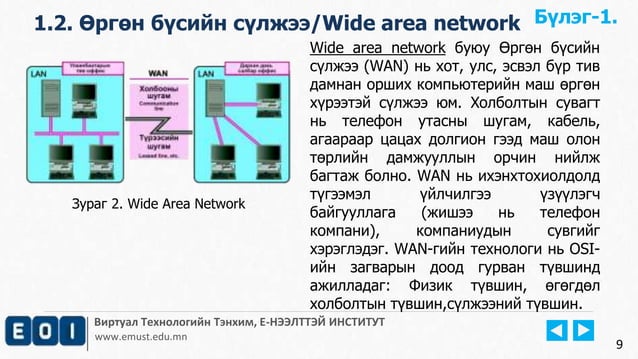 U.IT101-Лекц-7 | PPTX