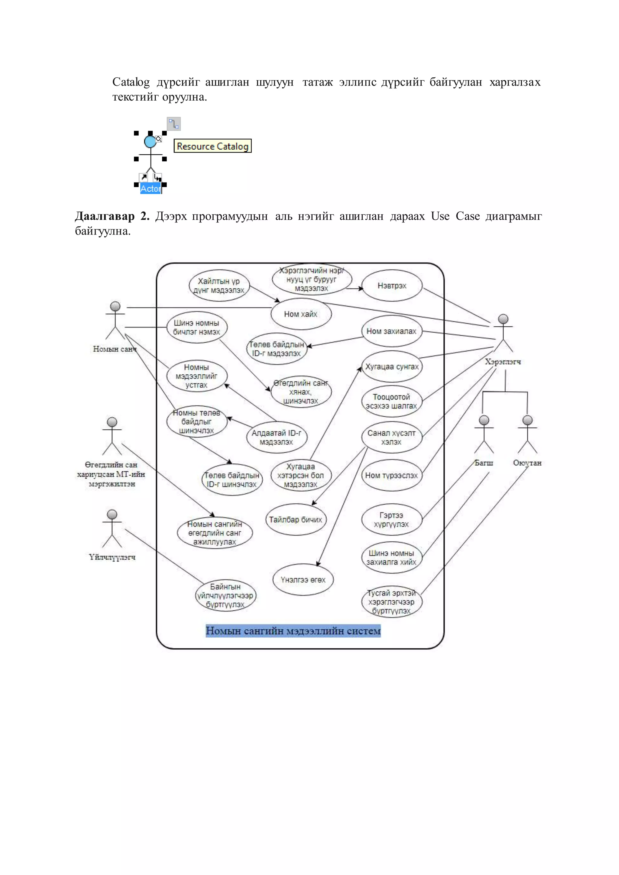 It101 lab11 use case | DOCX