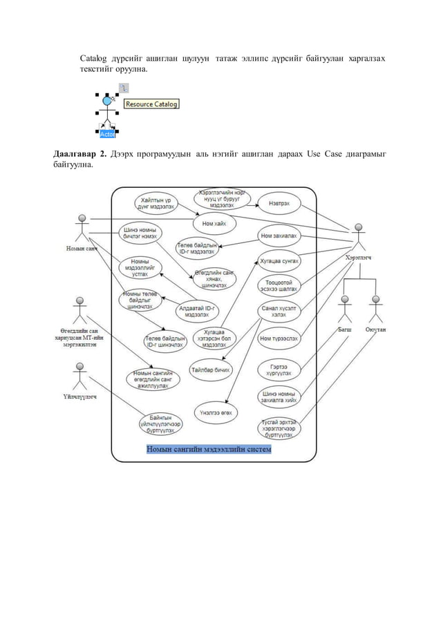 It101 lab11 use case | DOCX