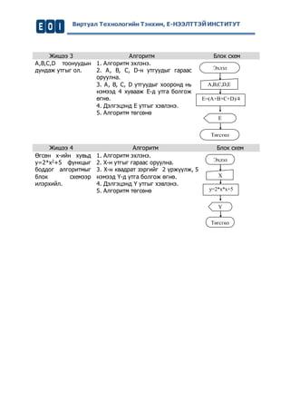 It101 Lab 4 Pdf