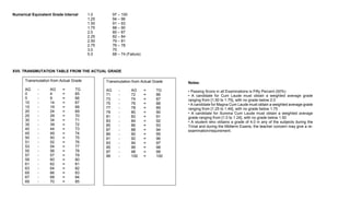 ITT 102 Discrete Mathematics Mathematics | PPT