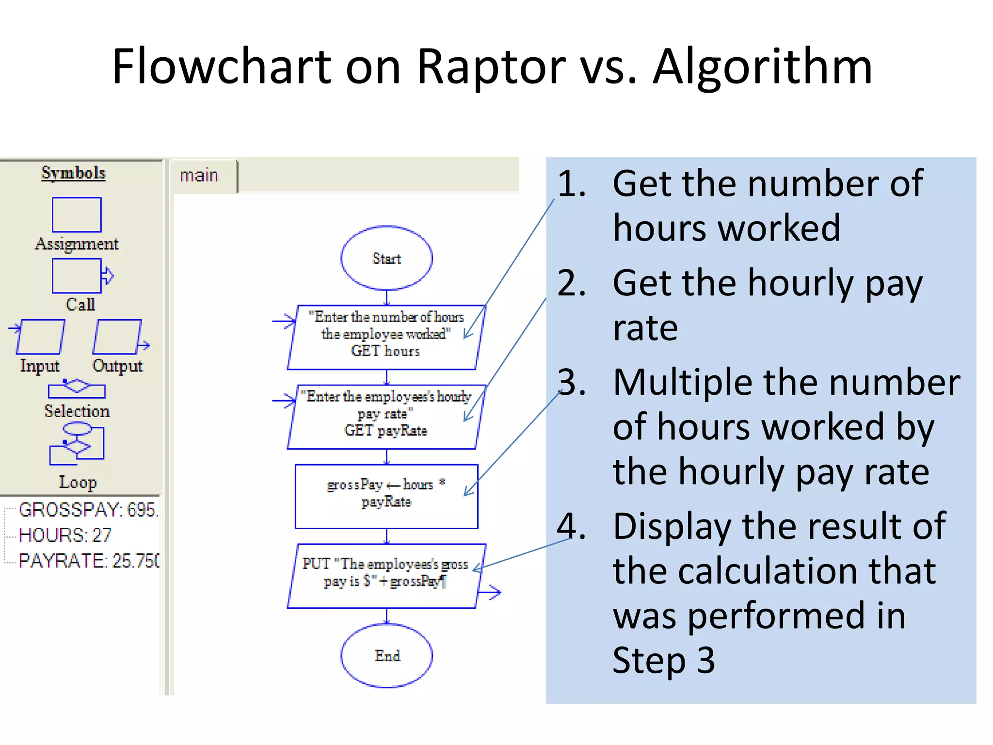 Designing a Program | PPT