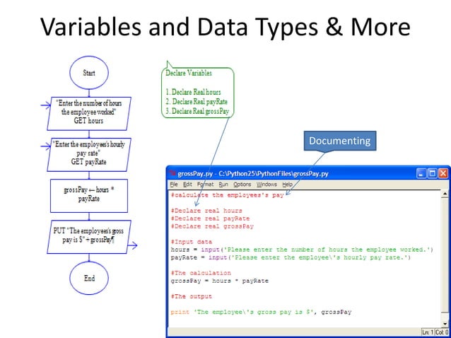Designing a Program | PPT