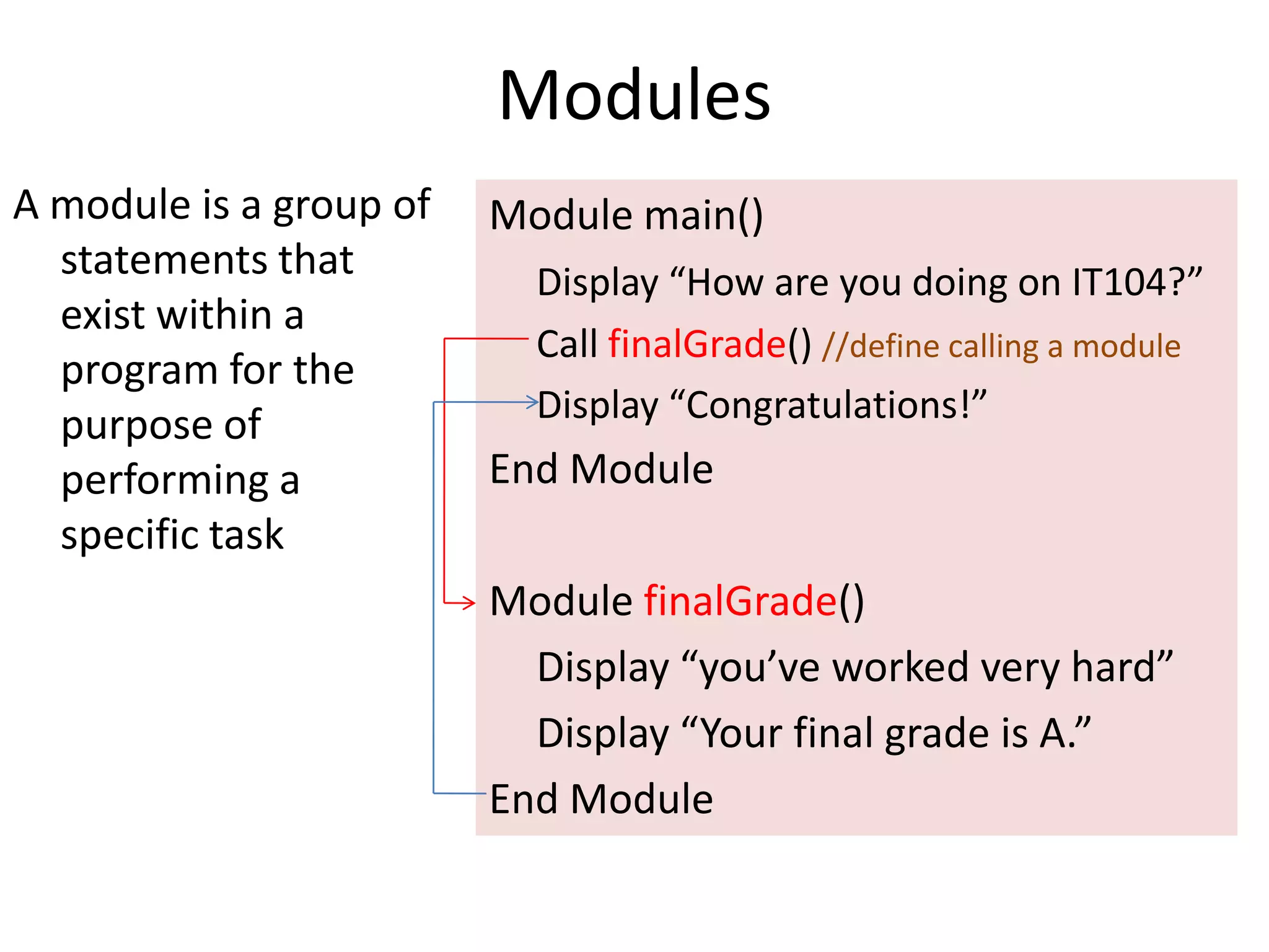 It104 Week 4 Module Function Ppt