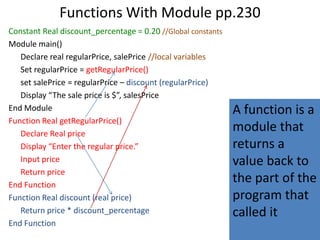 IT104 Week 4 - Module/Function | PPT