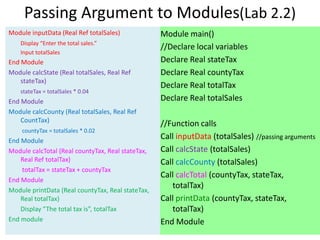 IT104 Week 4 - Module/Function | PPT
