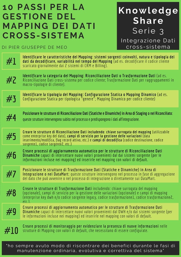 10 Passi per la gestione del Mapping dei Dati cross-sistema | PDF