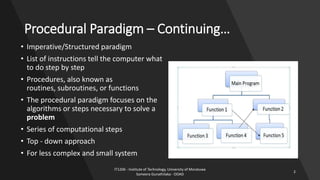 IT1206 Object Oriented Analysis and Design- L3 | PPT