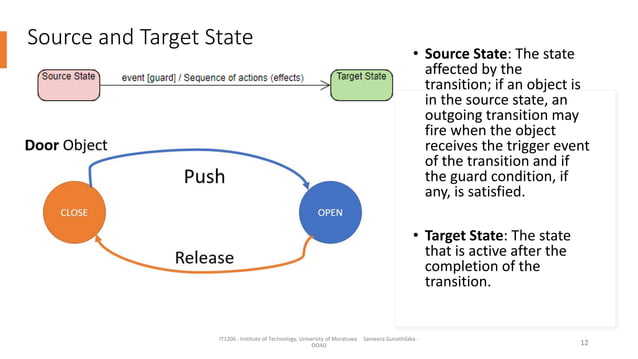 IT1206 Object Oriented Analysis and Design-L8 | PPT
