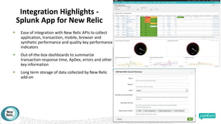 Monitoring End User Experiences with New Relic & Splunk | PPTX