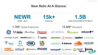 Monitoring End User Experiences with New Relic & Splunk | PPTX