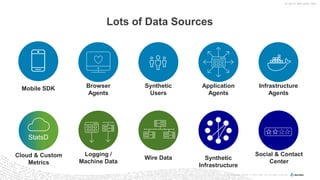 Monitoring End User Experiences with New Relic & Splunk | PPTX