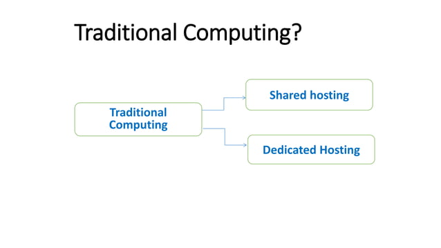 Cloud Computing vs. Traditional Computing | PPTX | Cloud Computing ...
