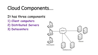 Cloud Computing vs. Traditional Computing | PPTX