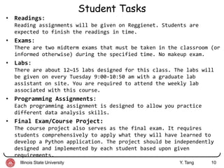 Python For Data Science and Analytics For Sophomores | PPT