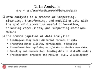 Python For Data Science and Analytics For Sophomores | PPT