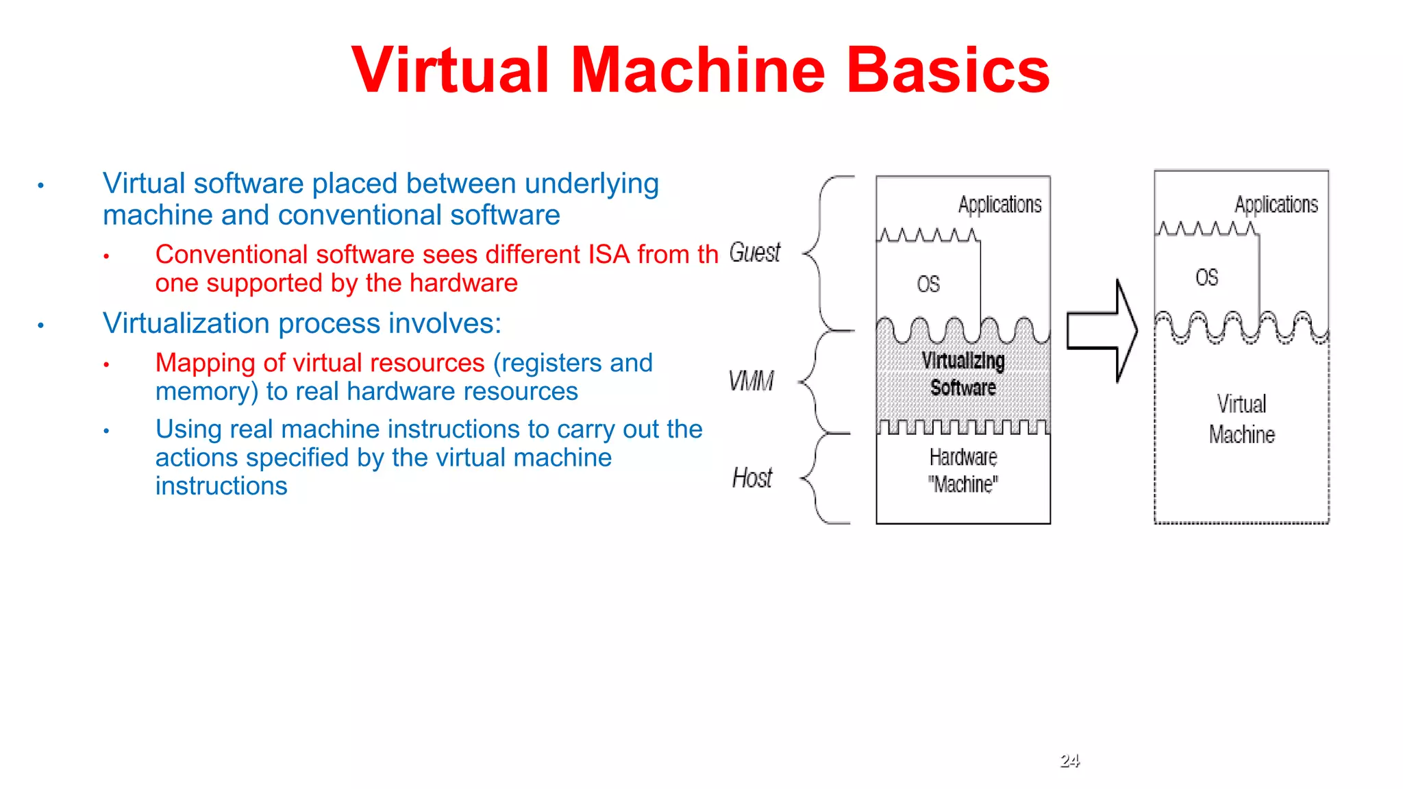 CLOUD ENABLING TECHNOLOGIES.pptx | Computing | Technology & Computing