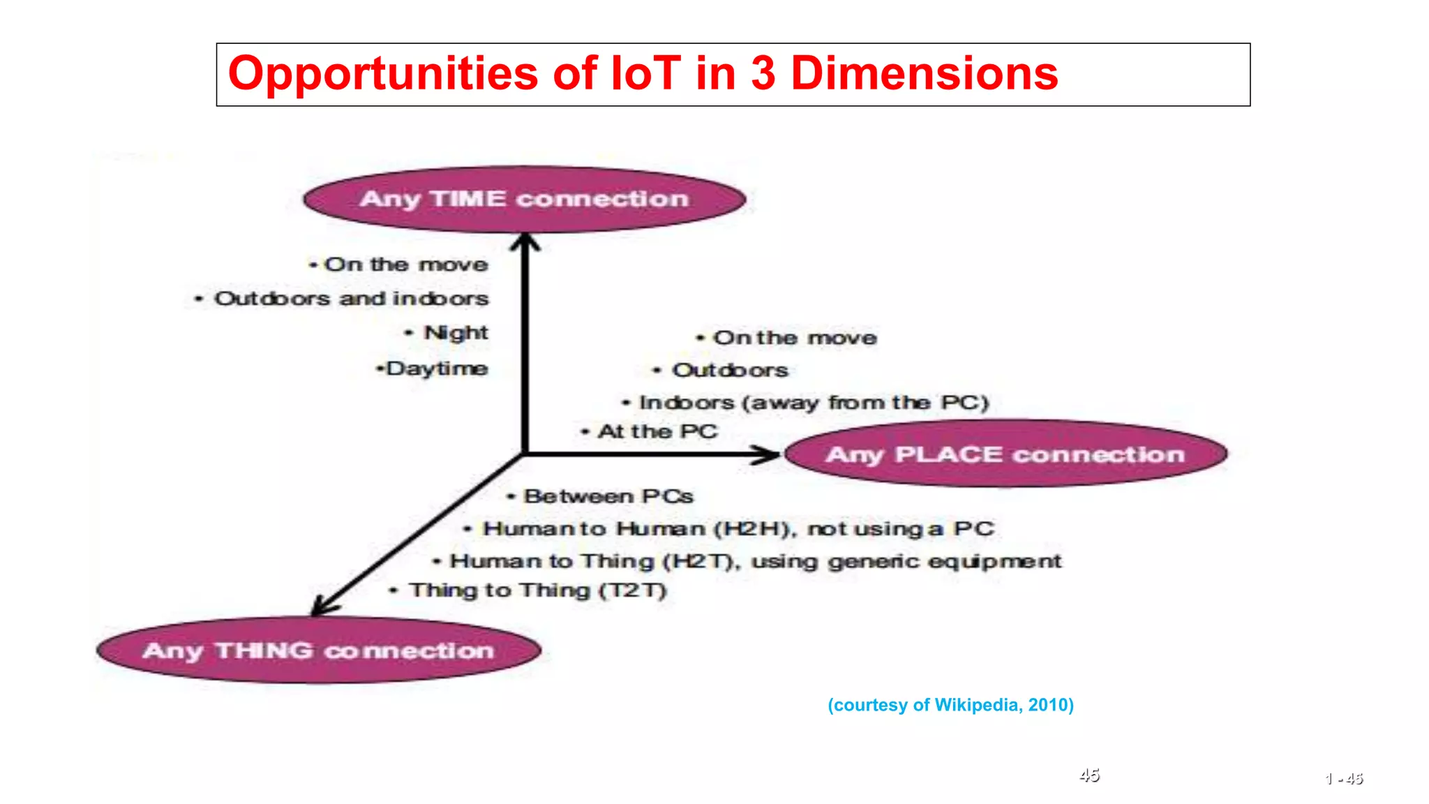 CLOUD ENABLING TECHNOLOGIES.pptx