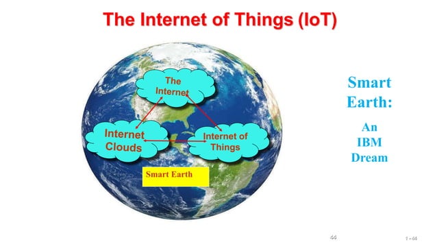 CLOUD ENABLING TECHNOLOGIES.pptx | Computing | Technology & Computing