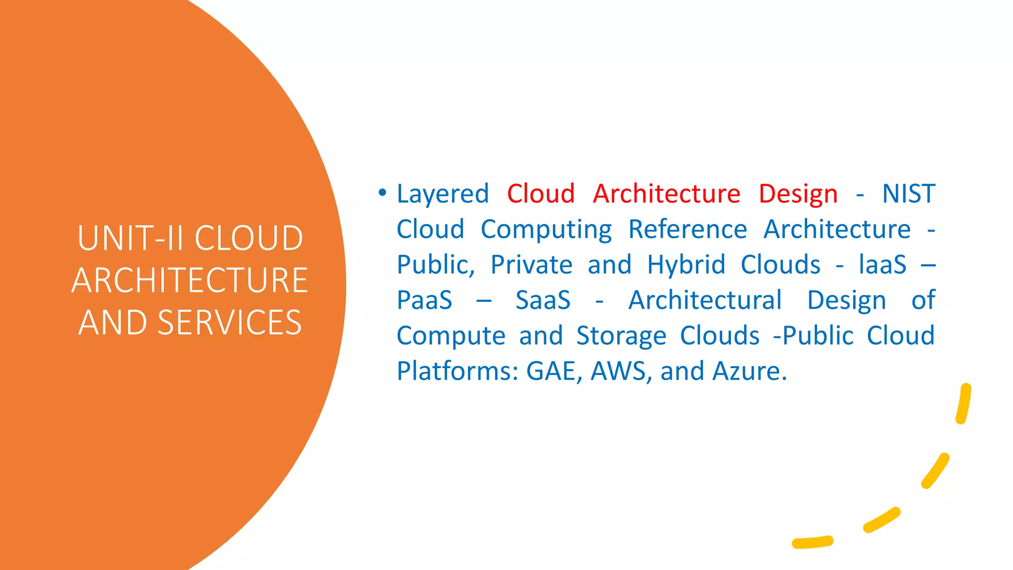 CLOUD ARCHITECTURE AND SERVICES.pptx