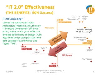 IT 2.0 Transformation 101 | PPT