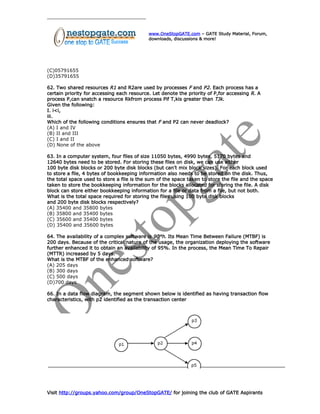 Gate Previous Years Papers It2005 | PDF