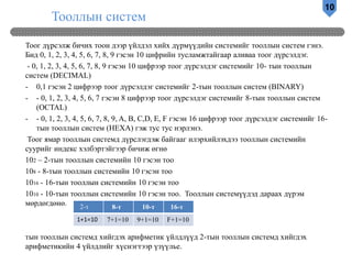 IT201-лекц1.pptx