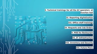IT & TECHNICAL CHECKLIST PRESENTATION 2024.pptx