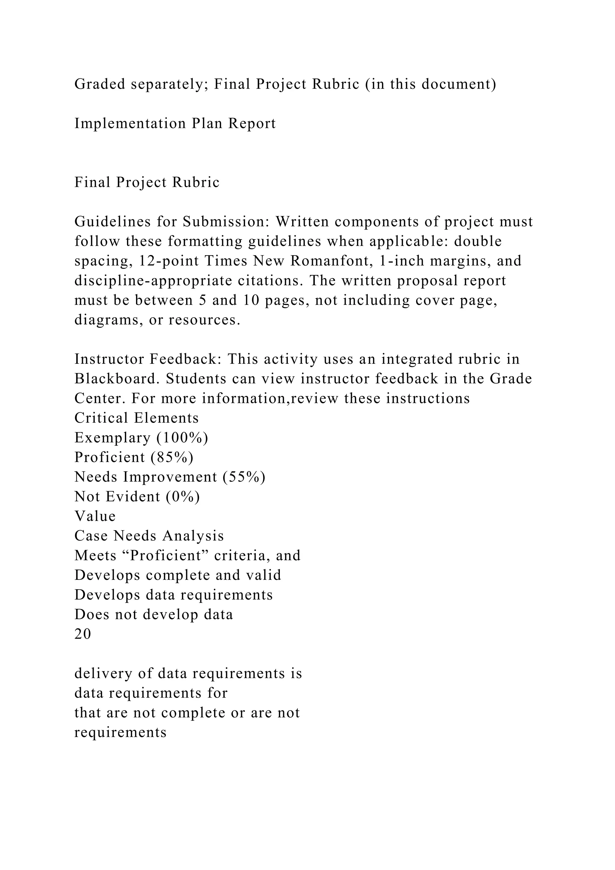 IT 204 Final Project Guidelines and RubricOverviewThe fina.docx