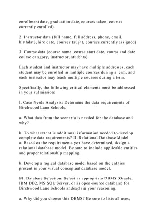 IT 204 Final Project Guidelines and RubricOverviewThe fina.docx